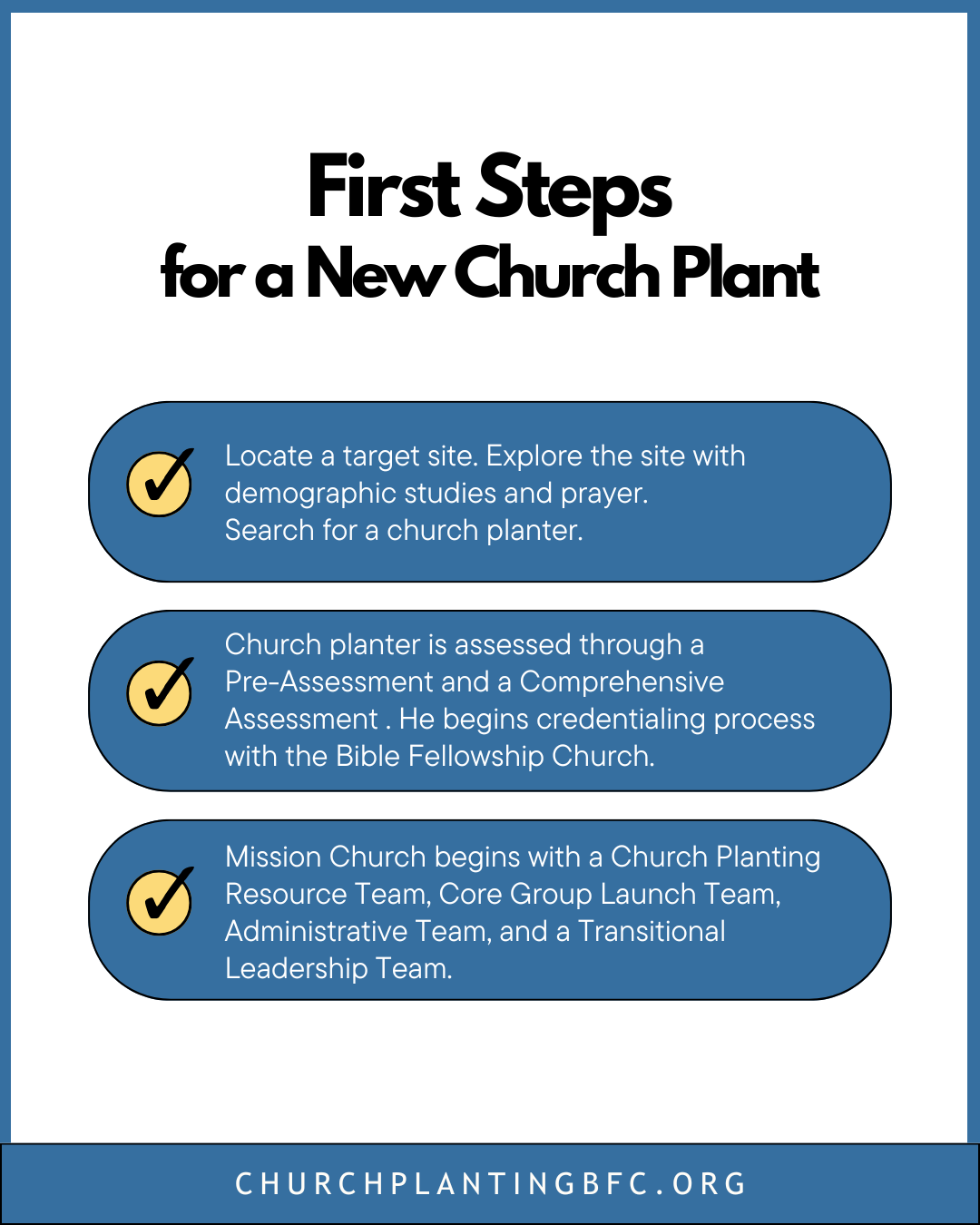 First Steps For Beginning A New Church Plant And Becoming A Church ...